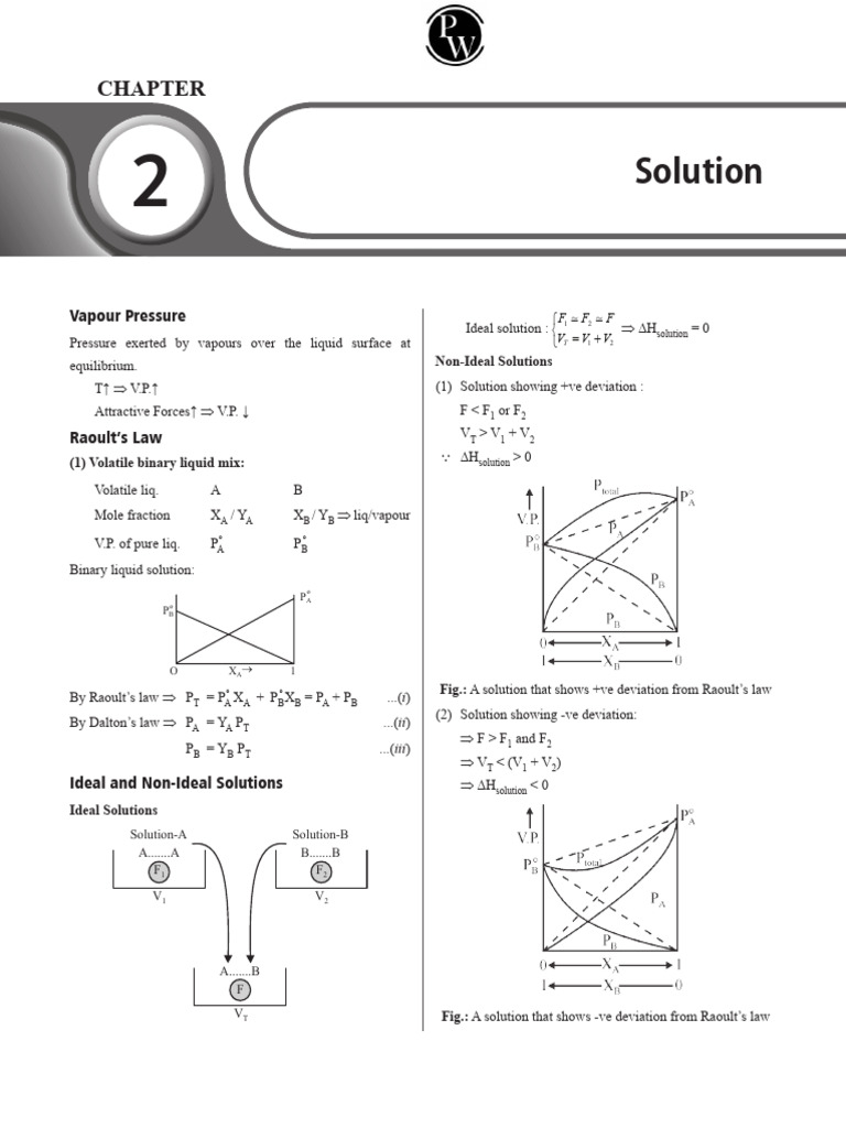 Solutions Short Notes | PDF | Physical Sciences | Applied And ...