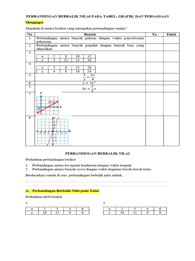 Perbandingan Berbalik Nilai | PDF | Metode & Bahan Ajar