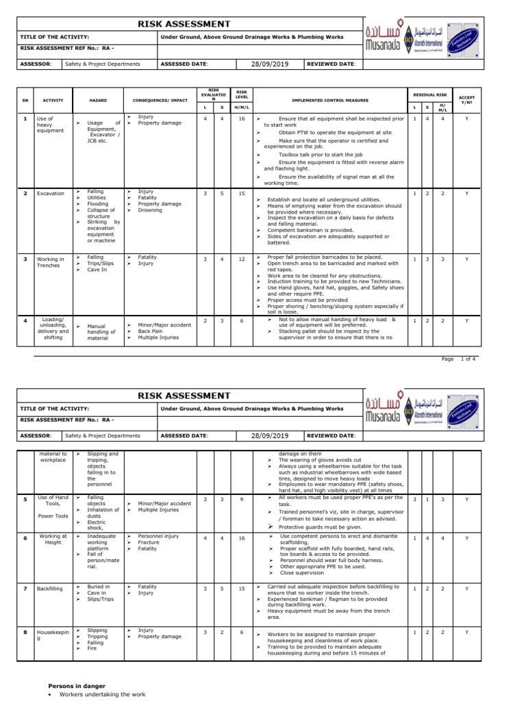 Underground Above Ground Drainage Works and Plumbing Works risk ...