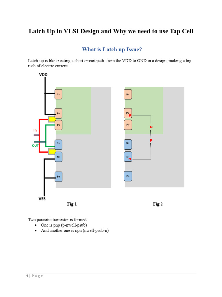 Latch Up in VLSI Design and Why We Need To Use Tap Cell | PDF | Bipolar Junction Transistor ...