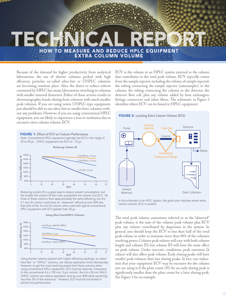 How-to-Measure-and-Reduce-HPLC-Equipment-Extra-Column-Volume | PDF ...