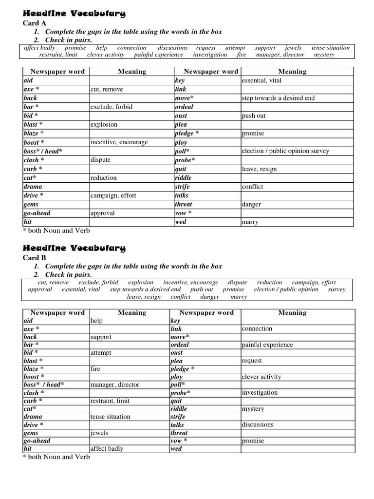 Headline Voc | PDF | Human Communication | Syntax