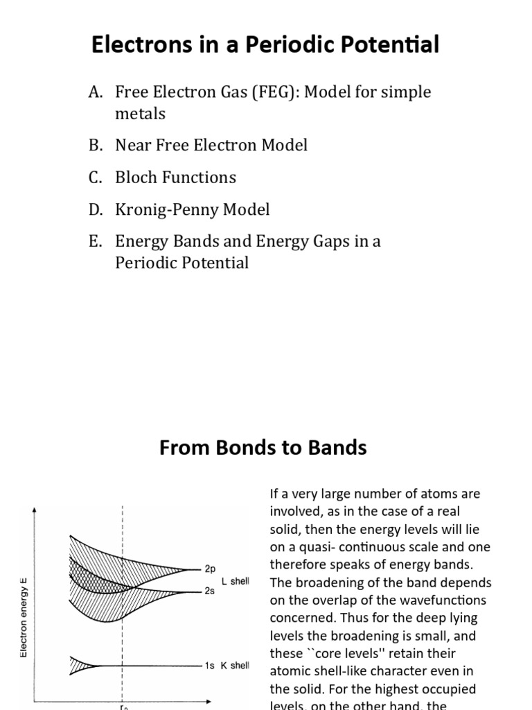4 - Electrons in A Periodic Potential | PDF | Atomic Orbital ...