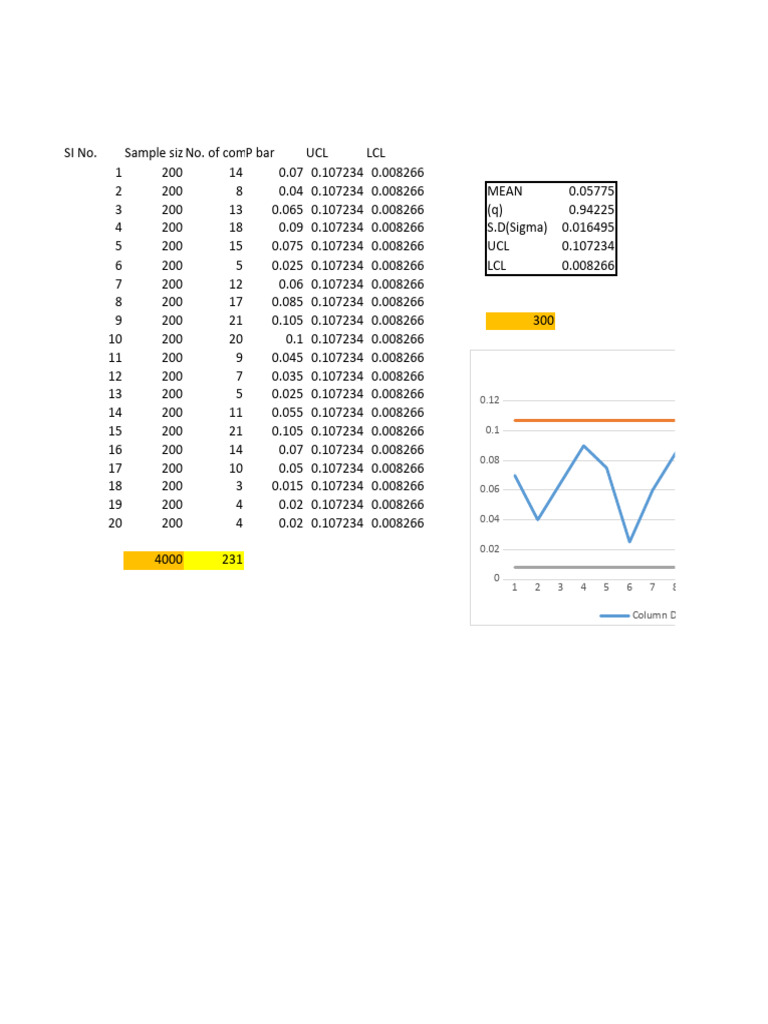Gati | PDF | Computing | Computer Science