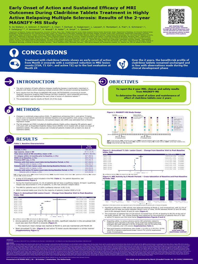 ECTRIMS2022 - MAV - MAGNIFY MS Poster - F | PDF