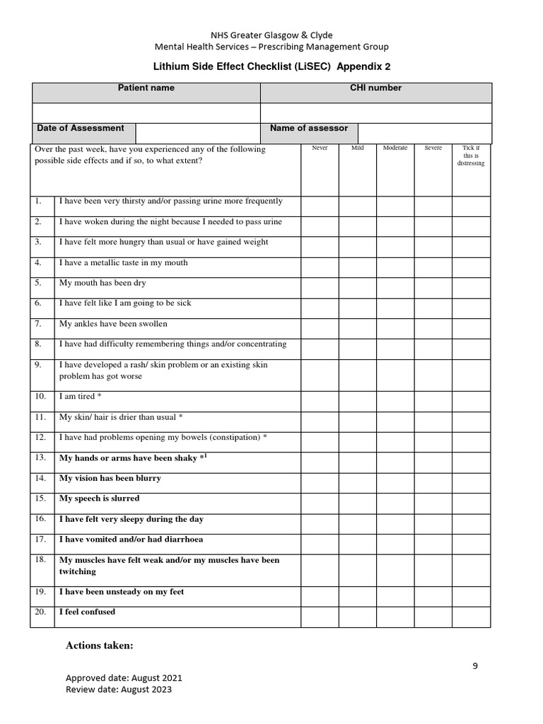 Lithium Side-Effects Checklist | PDF | Health Sciences | Clinical Medicine