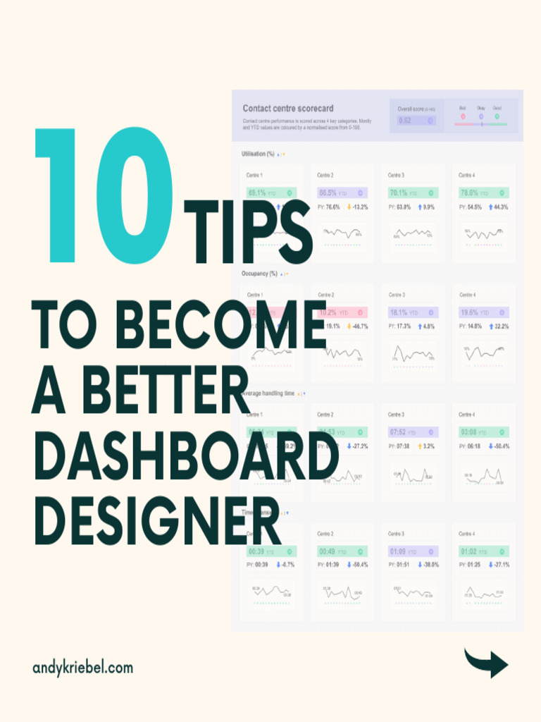 10 Steps To A Become A Better Dashboard Designer | PDF | Cognitive ...