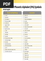 HCE Chart For Printing | PDF