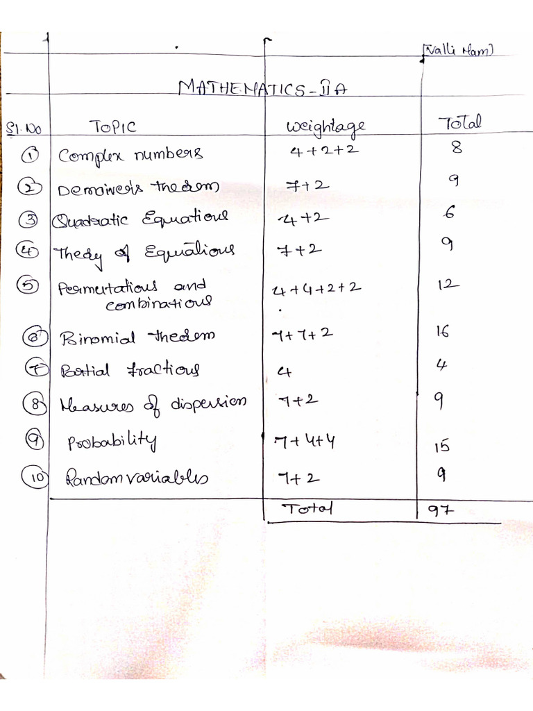 Maths 2A IPE Imp Questions | PDF