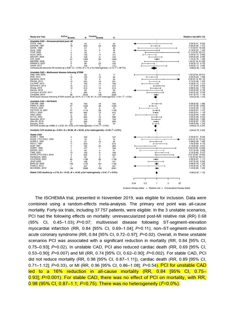 PCI On CAD | PDF | Science & Mathematics