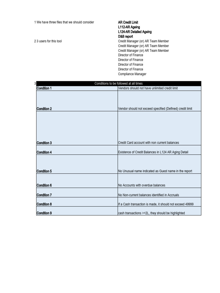 Guidelines and Sample Recon File | PDF