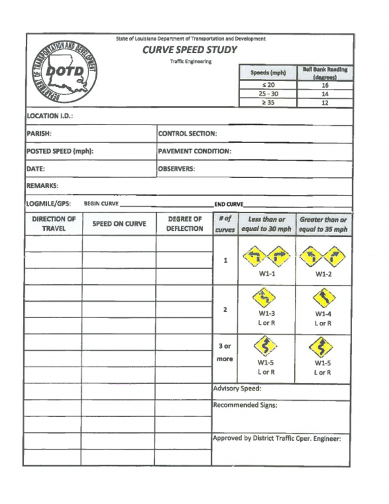 Curve Speed Study Blank Form | PDF
