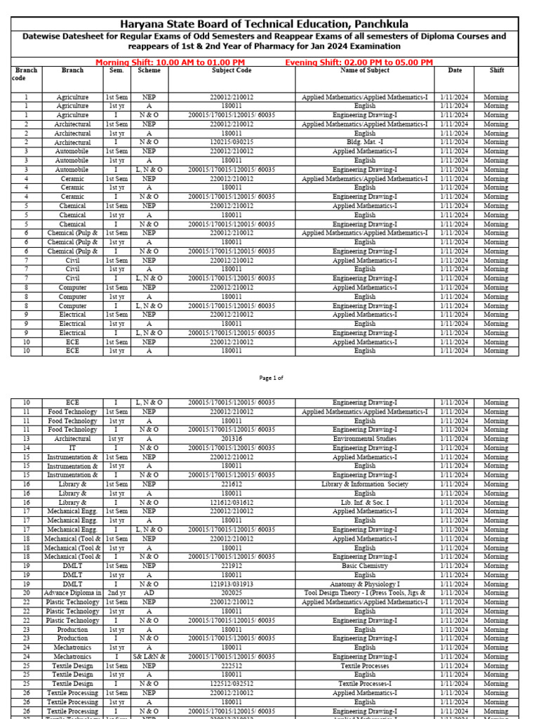 HSBTE Diploma Exam Dates 2024 | PDF | Engineering | Paper