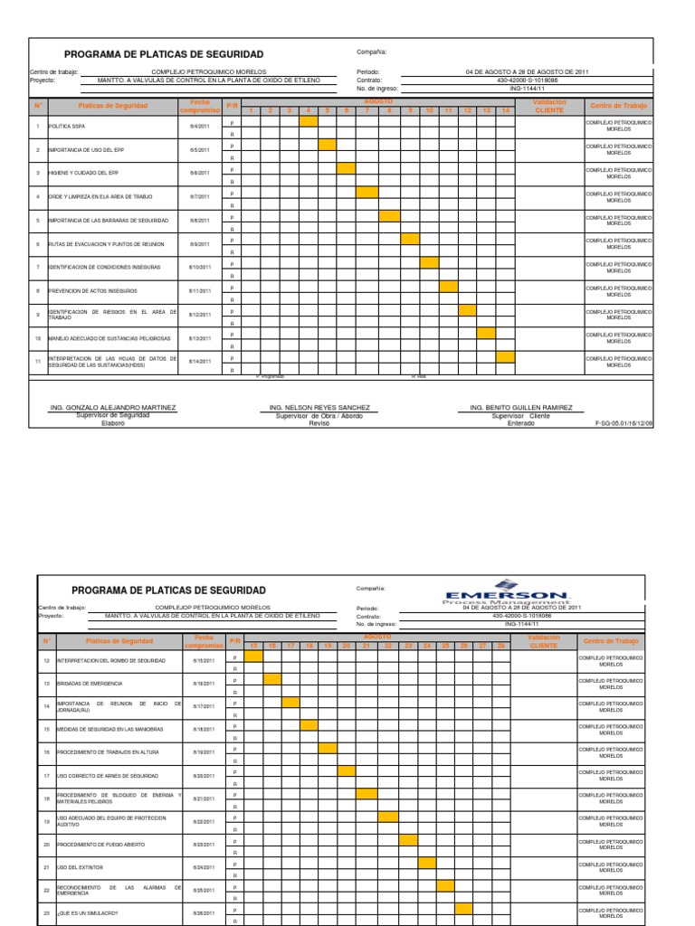 Programa de Pláticas de Seguridad