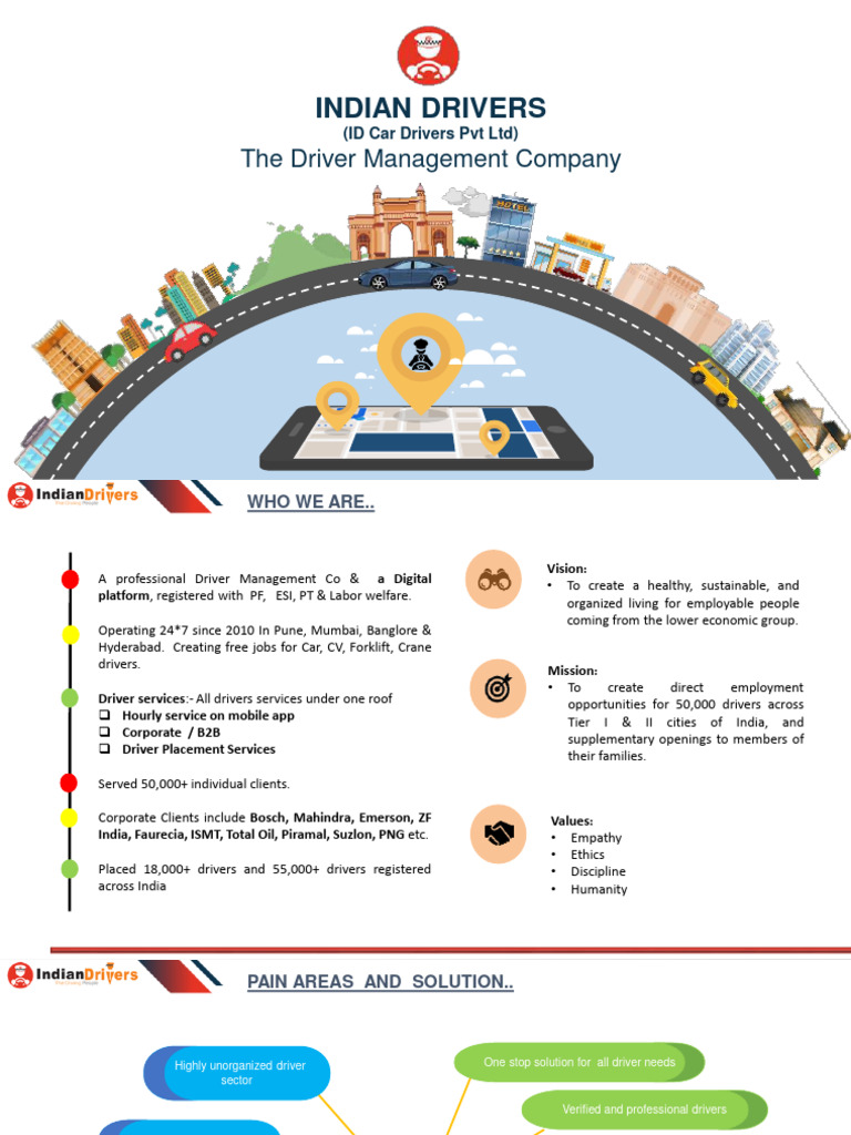 Indian Drivers - Profile - Dec 23 | PDF | Business | Economies