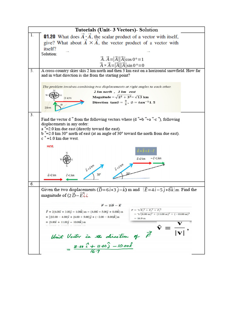 Solution (Vector Tutorial) | PDF