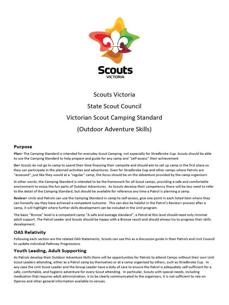 Victorian Scout Camping Standard Final Oct 2022 | PDF