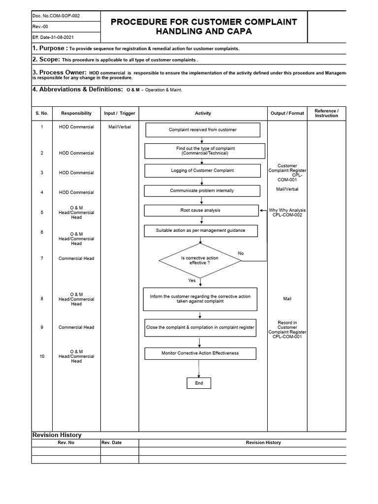 Customer Complaint Handling &CAPA | PDF