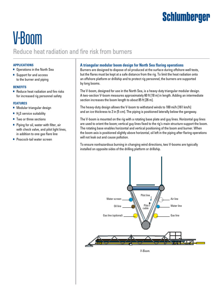 V Boom Ps - Schlumberger | PDF