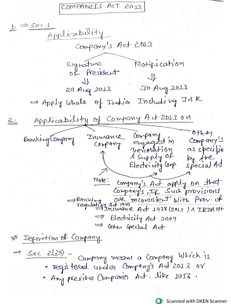 Company's Act 2013 (Short Notes) | PDF