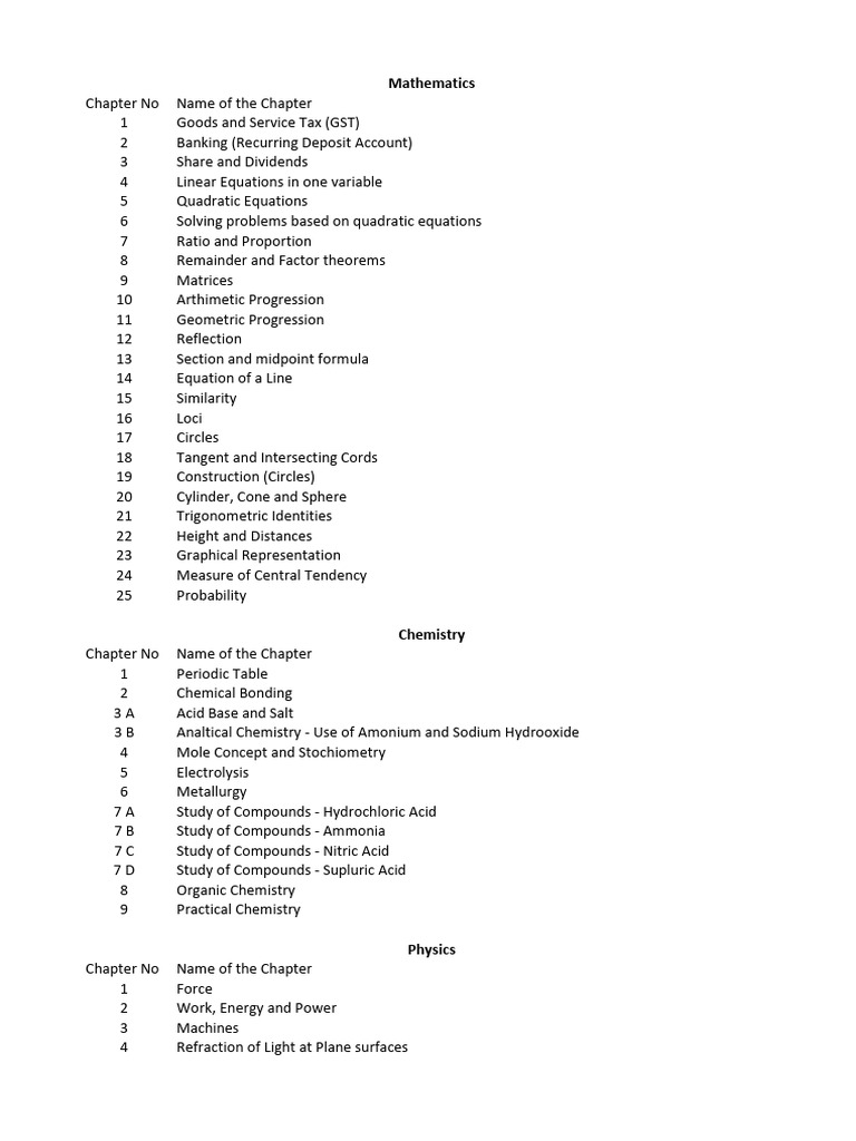 Class X ICSE Subject Chapter Wise List | PDF | Equations | Chemistry