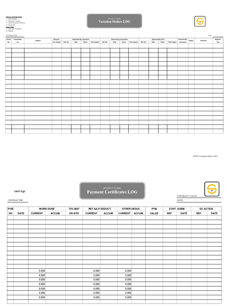 10 Authorities Responsibility Matrix | PDF | Building Materials ...