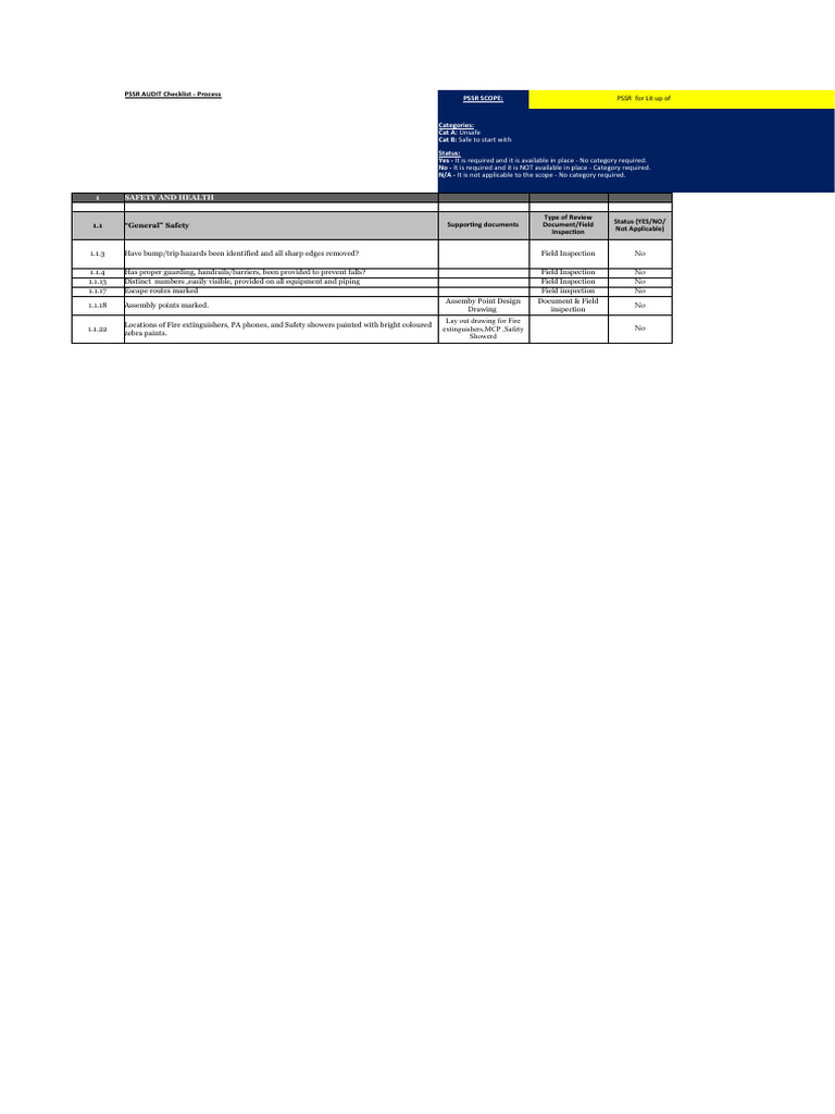 Flare PSSR Checklist - Process - Copy | PDF | Safety | Sensor