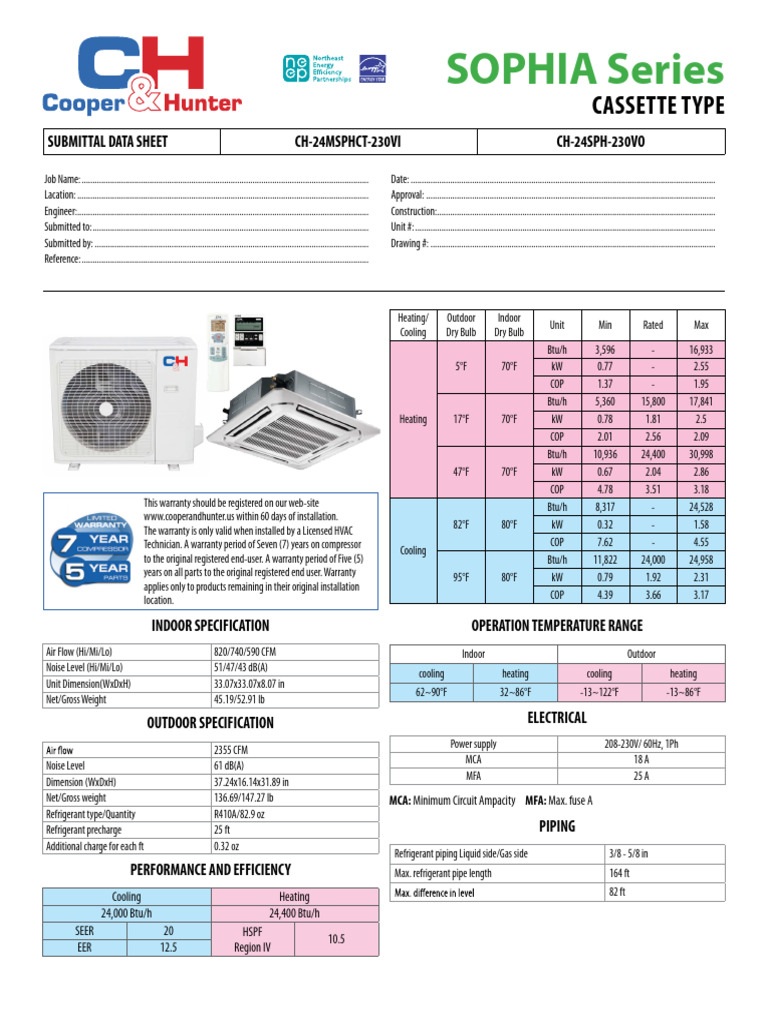Submittal Data Sheet Sophia Ceiling Cassette CH 24msphct 230vi+ch 24sph 230vo | PDF