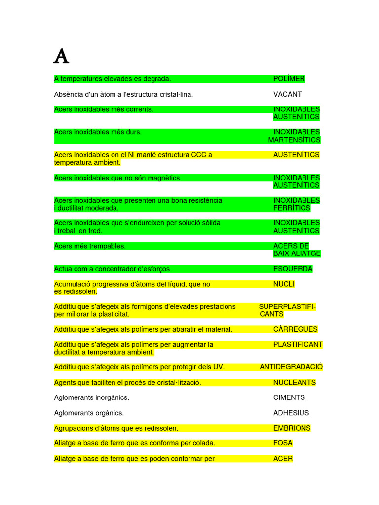 Vocabulari FCM | PDF