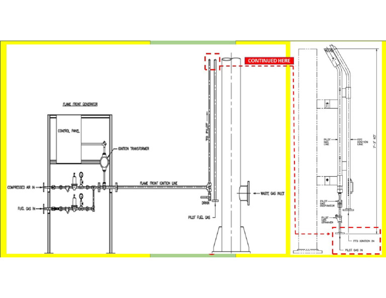 Flame Front Generators and Ignitors | PDF