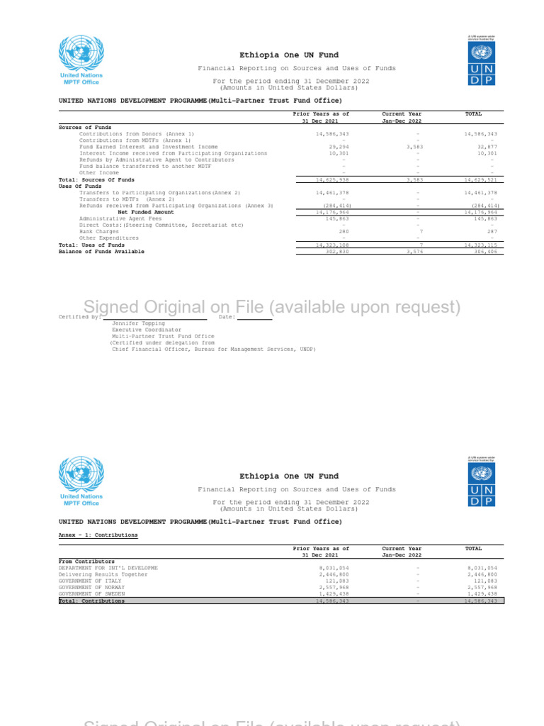 Ethiopia One UN Fund - ET100 - 2022 - SUOF - GW | PDF | United Nations Development Programme ...
