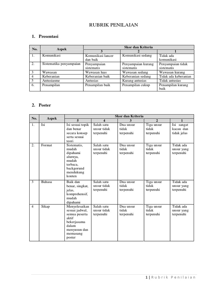 Contoh Rubrik Penilaian | PDF