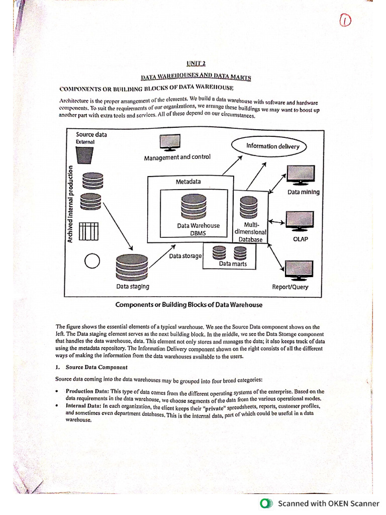 Unit 2 (Data Warehousing) | PDF