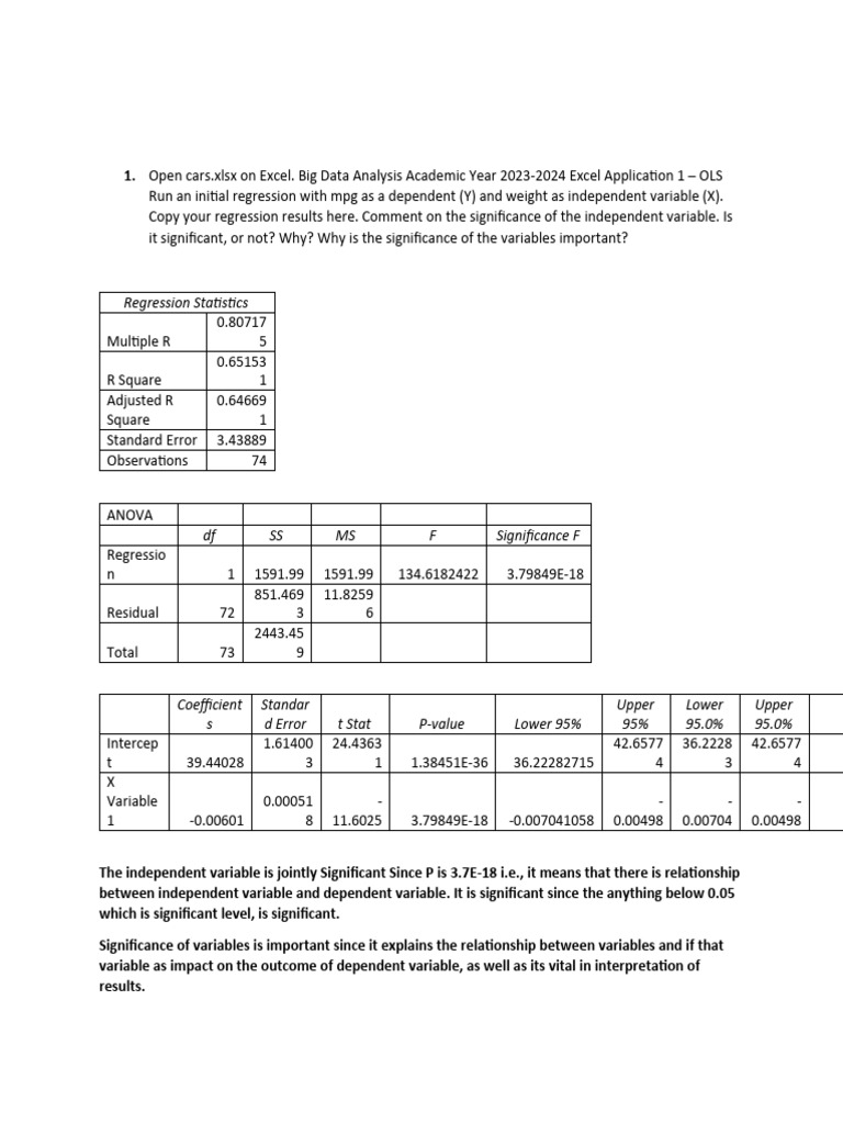 Big Data Scienceassigment | PDF | Errors And Residuals | Regression Analysis