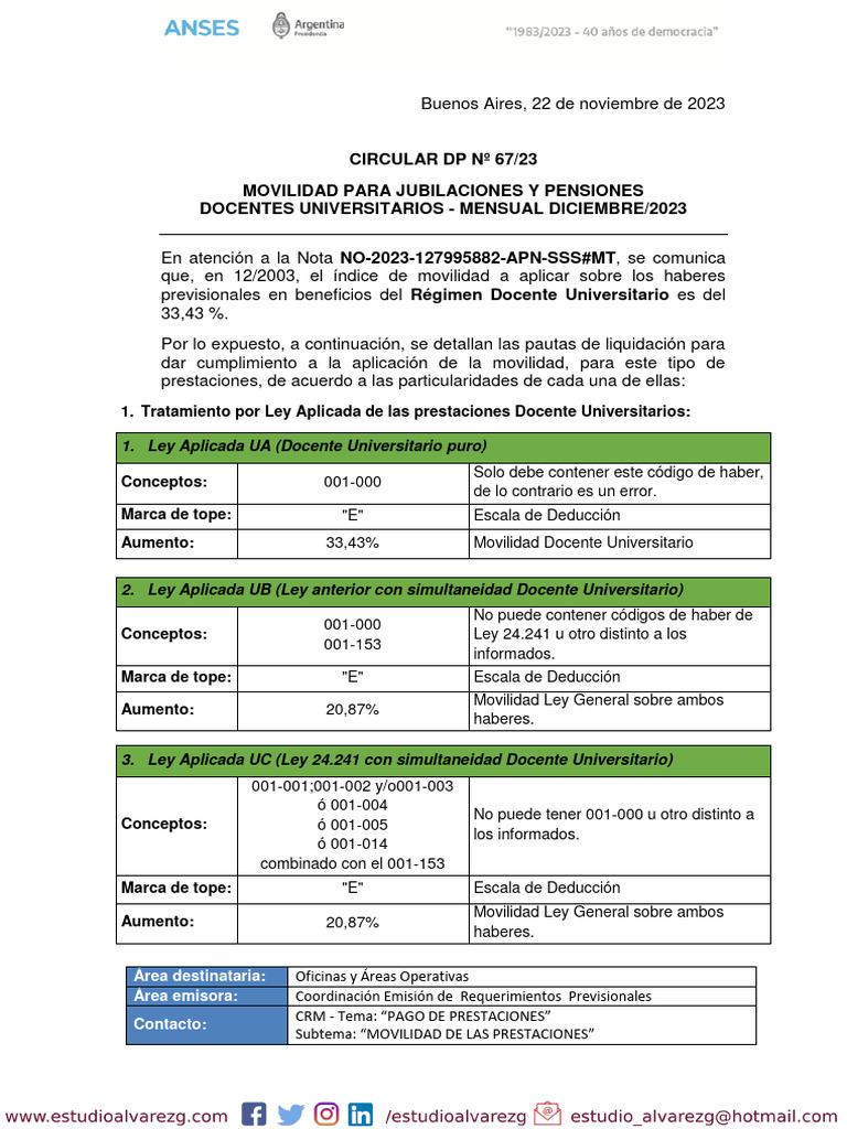 Circular Dp-067-2023 Movilidad para Jubilaciones y Pensiones. Docentes ...