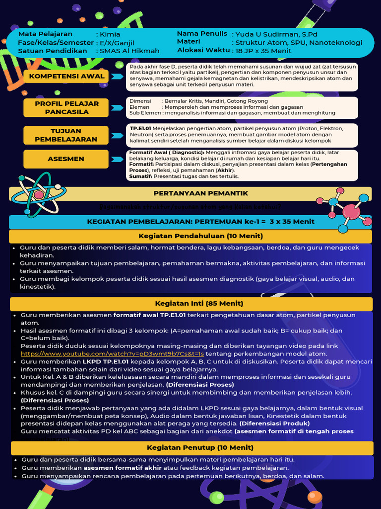 Perkembangan Model Atom | PDF