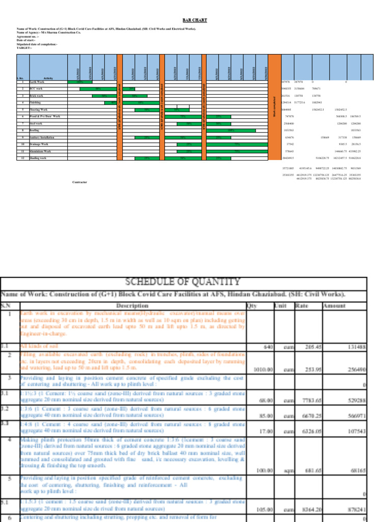 Bar Chart | PDF | Fibre Reinforced Plastic | Fiberglass