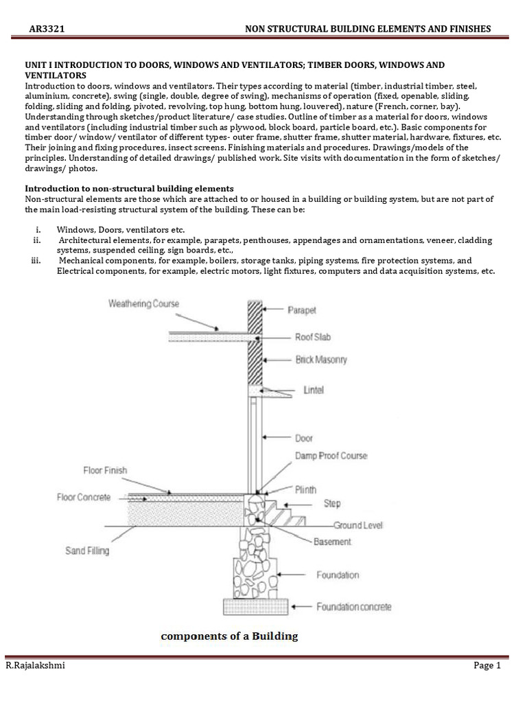 Unit 1a | PDF | Window | Door