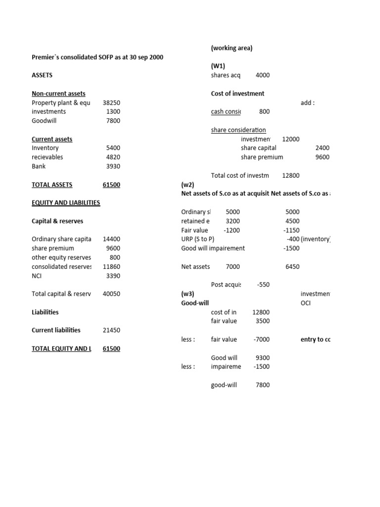 Consolidation (Mha) & (Kit) | PDF