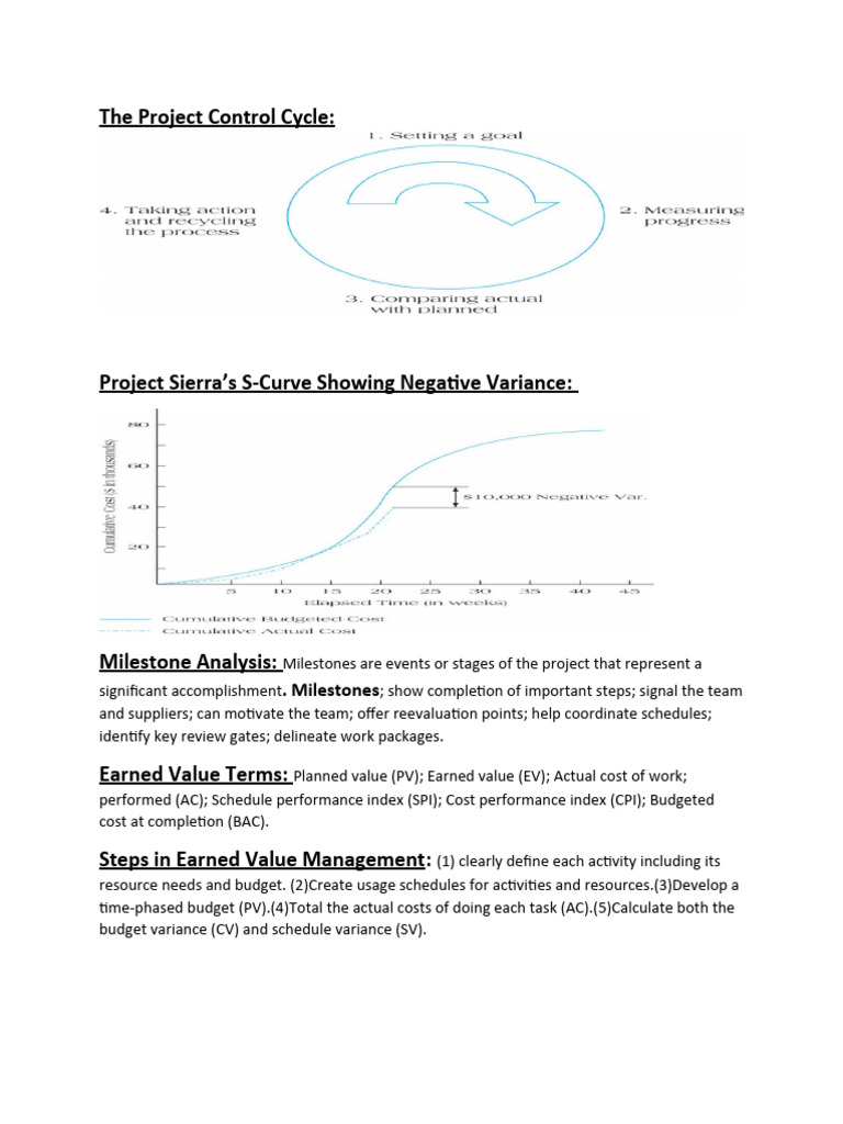 The Project Control Cycle | PDF | Business | Finance & Money Management