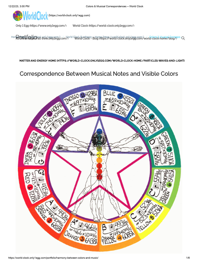 Colors & Musical Correspondences – World Clock | PDF | Color | Wavelength