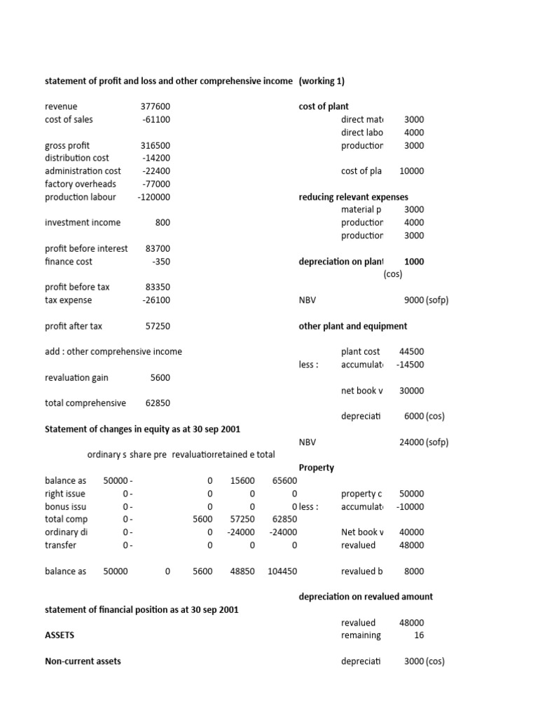 Final Accounts | PDF | Depreciation | Income Statement