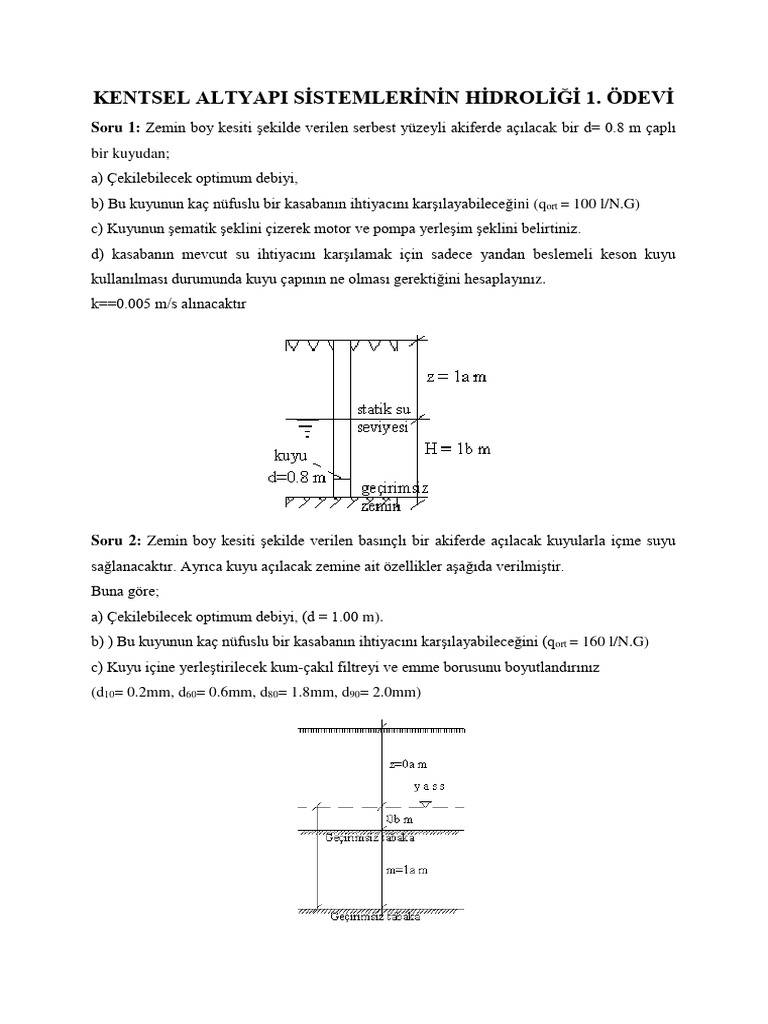 Kentsel Altyapı Sistemlerinin Hidroliği (1. Ve 2. Ödevleri) | PDF