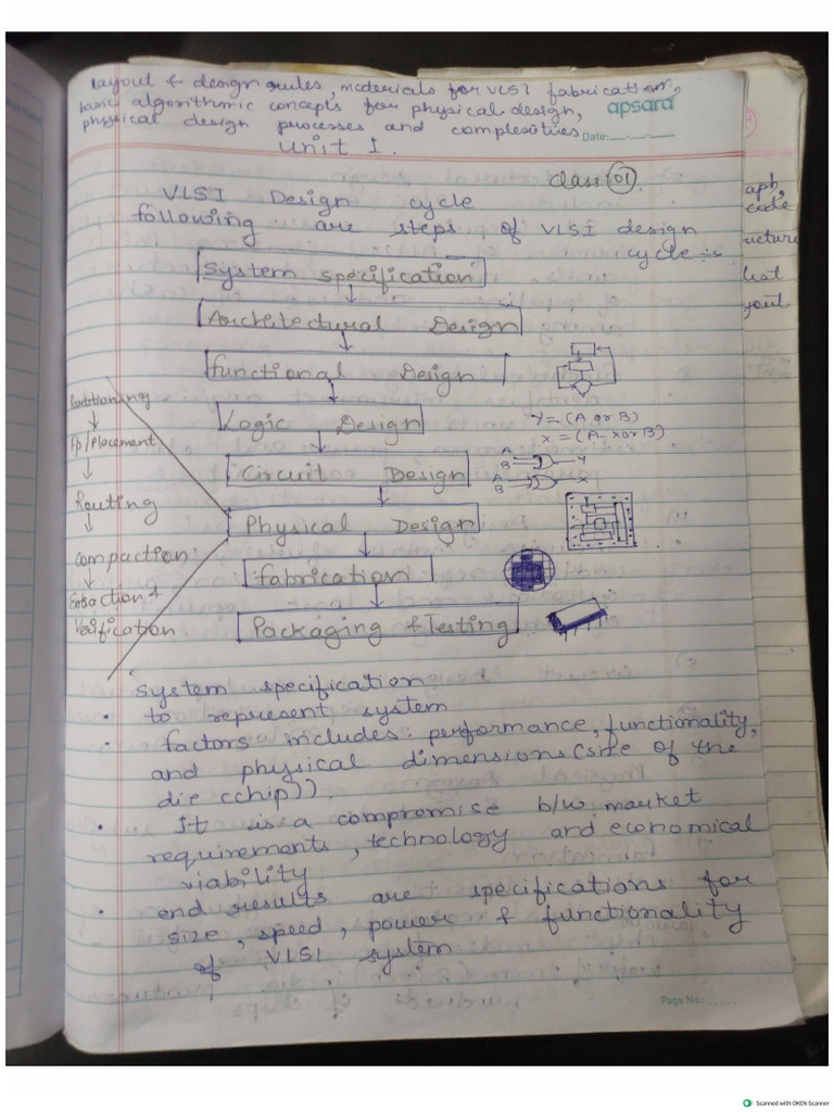 Vlsi Notes | PDF