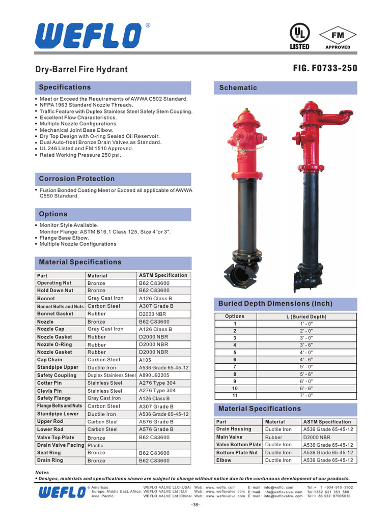 Dry-Barrel Fire Hydrant FIG.F0733-250 | PDF | Industrial Processes ...