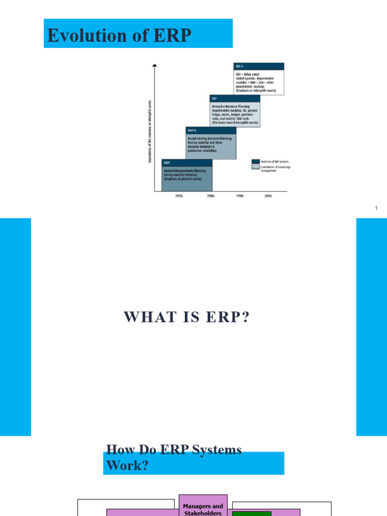 G2 - ERP Presentation | PDF | Enterprise Resource Planning | Cloud ...