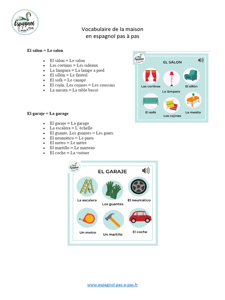 Vocabulaire de La Maison | PDF