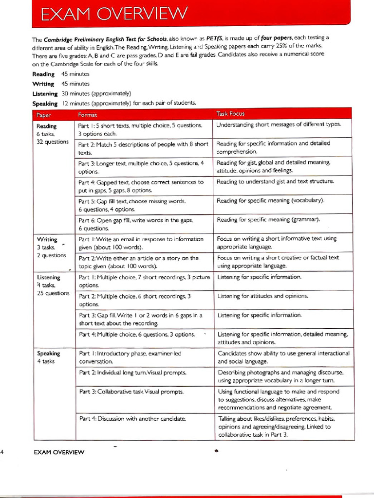 Pet Practice Test Test 1 Reading | PDF