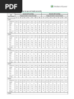 BMJ Patient Consent Form for Publication | PDF | Communication