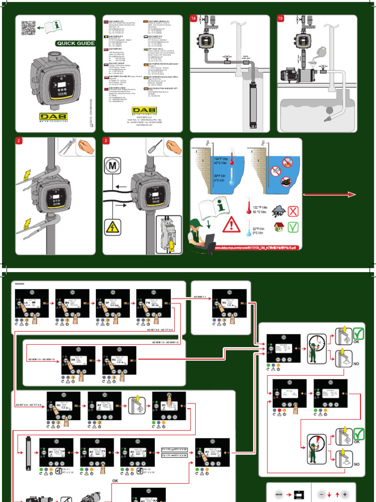 Dab Quick Guide - Active Driver Plus - Us - 08-16 | PDF